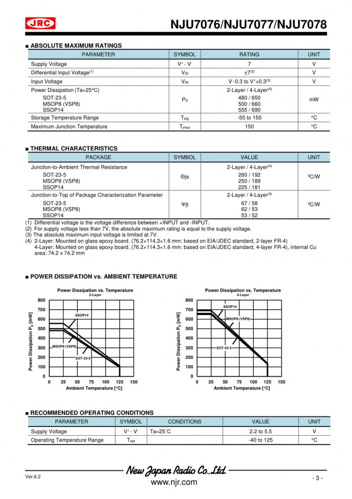 NJU7078 datasheet page 3