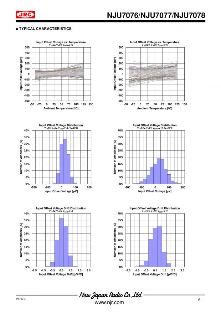 NJU7078 datasheet page 6