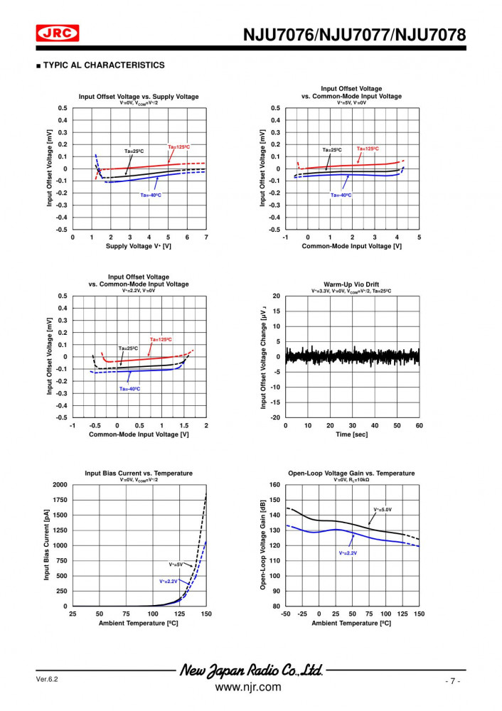 NJU7078 datasheet page 7