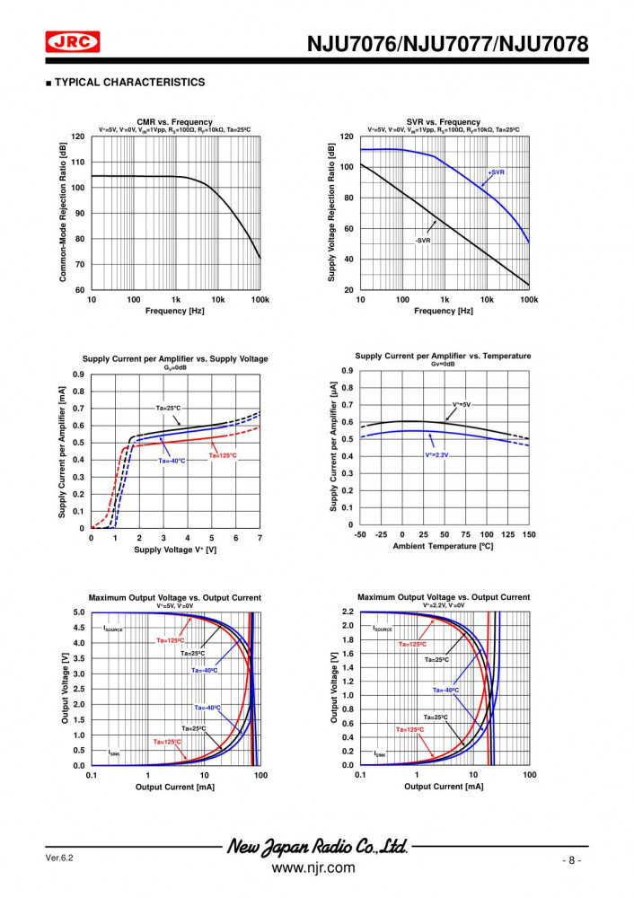 NJU7078 datasheet page 8