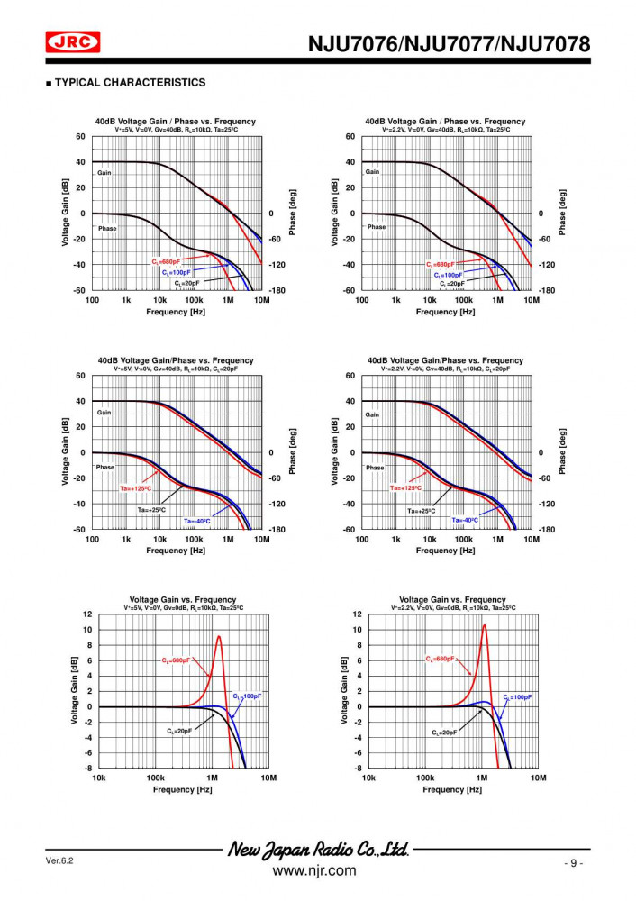 NJU7078 datasheet page 9