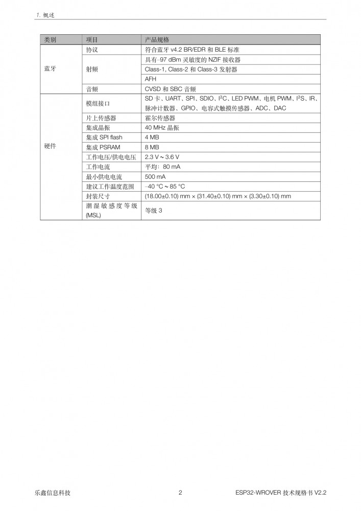 ESP32-WROVER technical document page 7