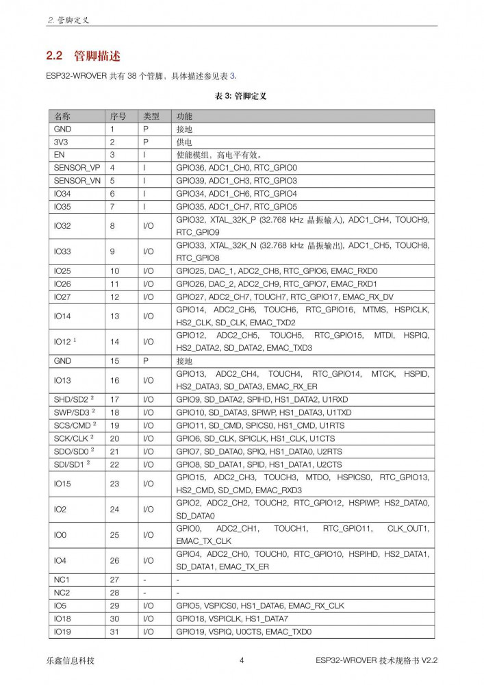 ESP32-WROVER technical document page 9