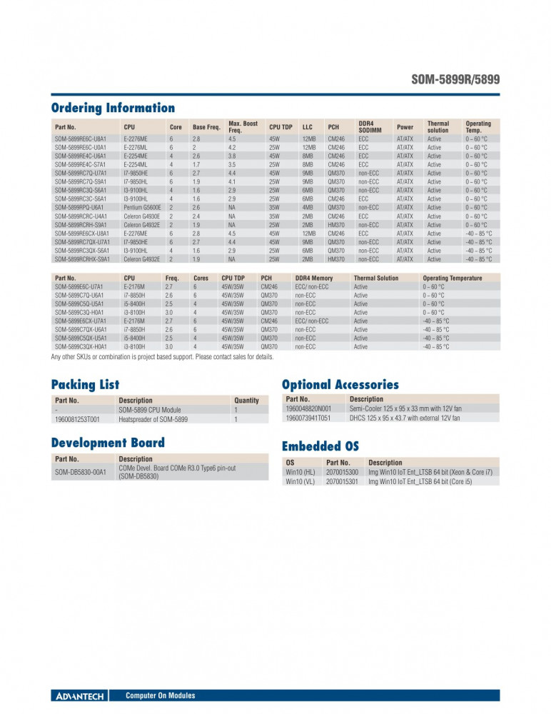 ADVANTECH SOM-5899RC7Q-U7A1 datasheet page 3