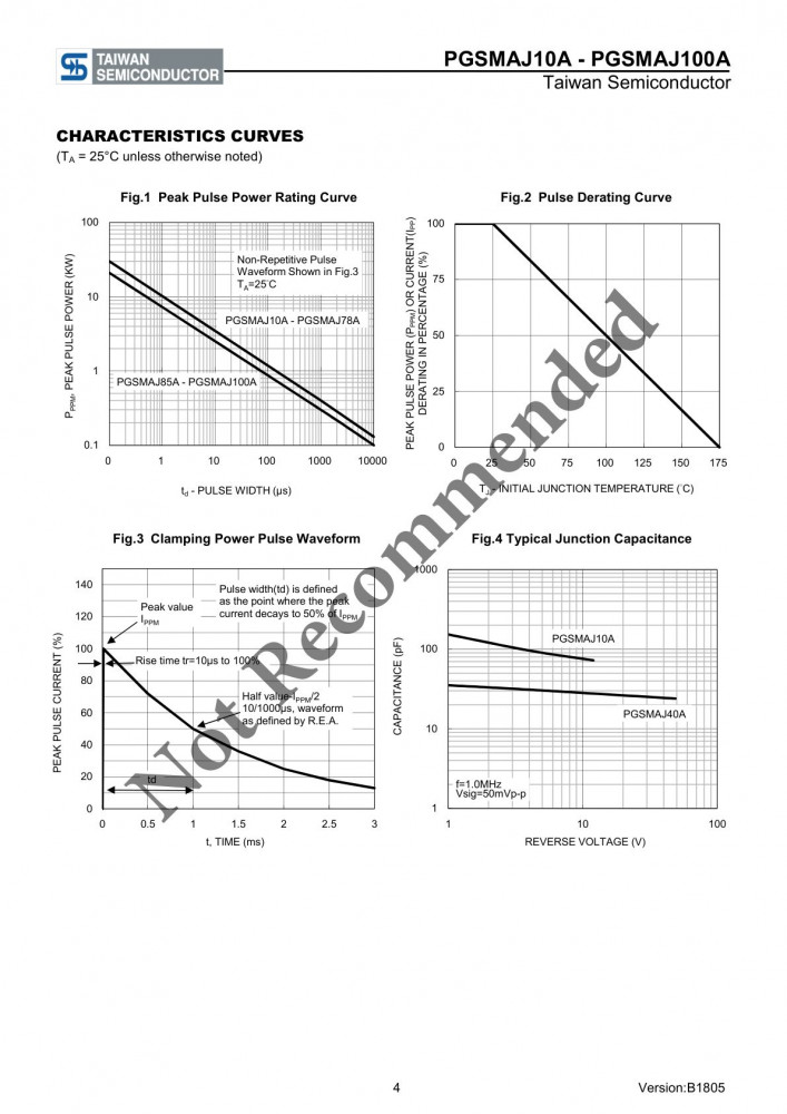 Taiwan Semiconductor SMAJ100A datasheet page 4