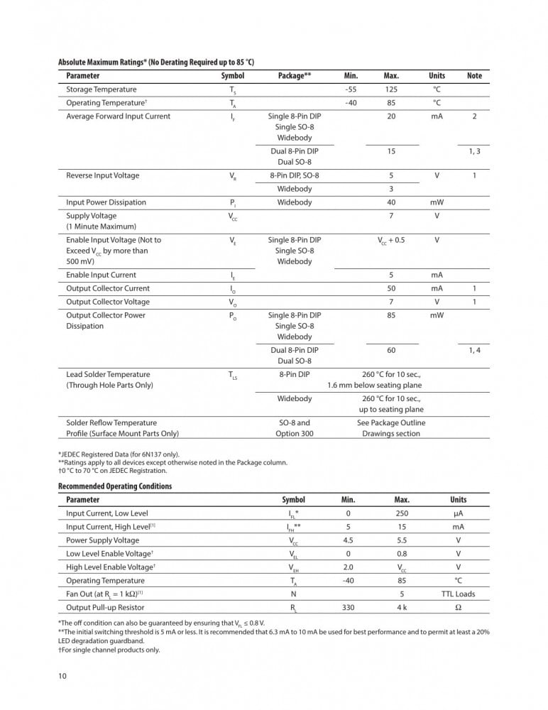 HCPL-0631 datasheet page 10