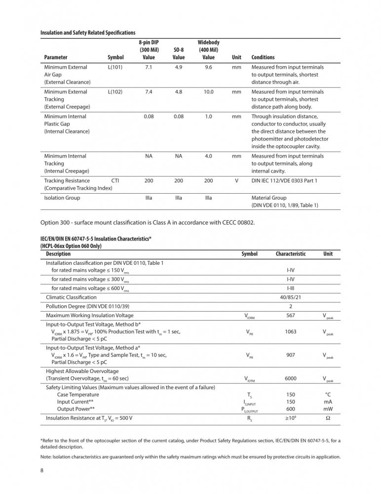 HCPL-0631 datasheet page 8