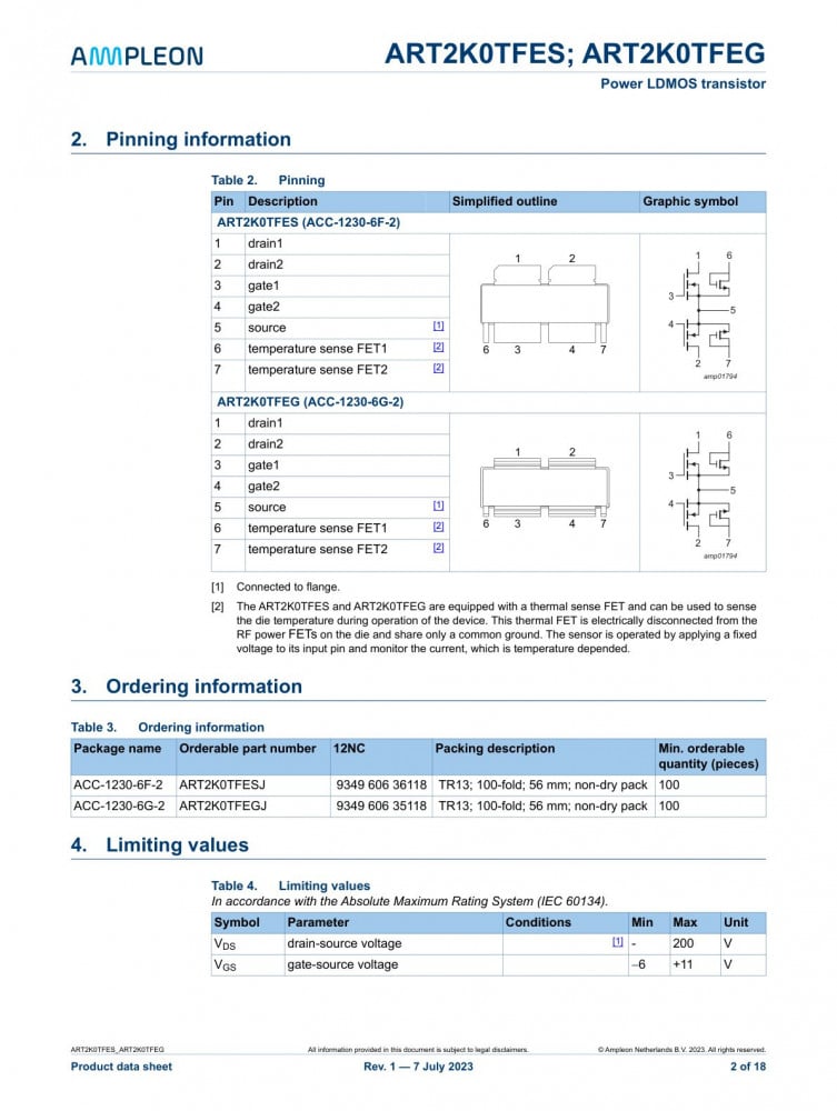 ART2K0TFESJ datasheet page 2