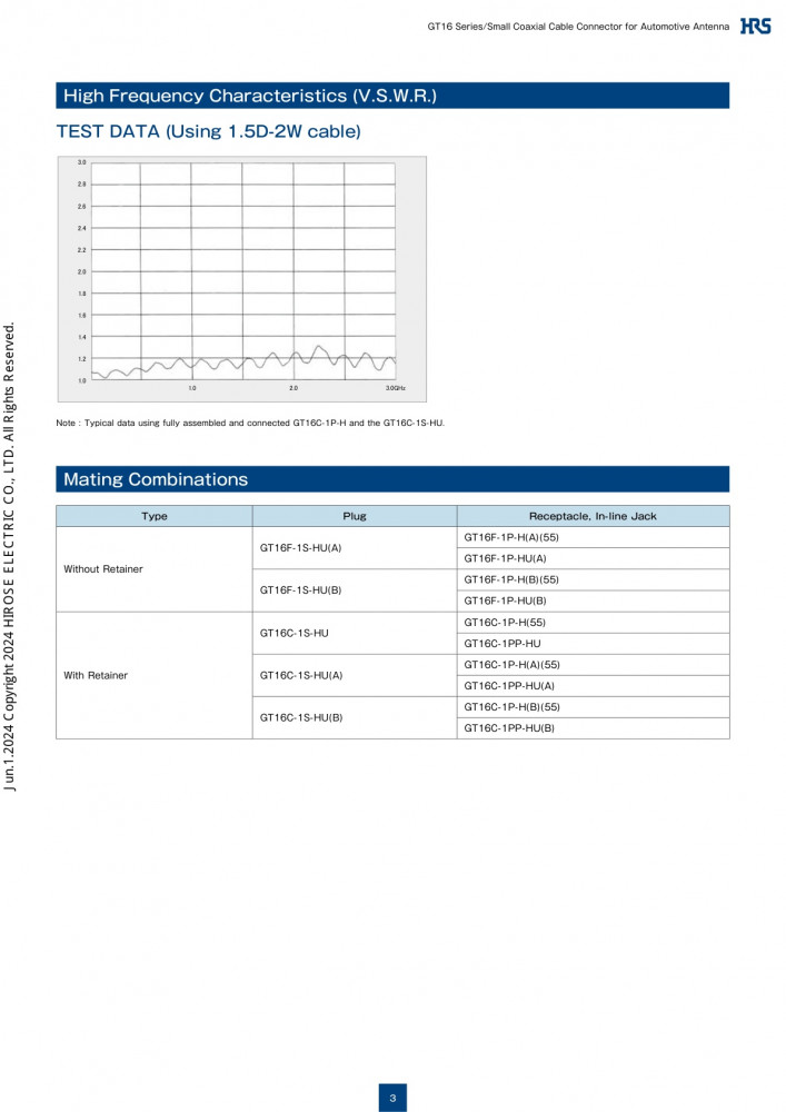 HRS GT16 series datasheet page 3