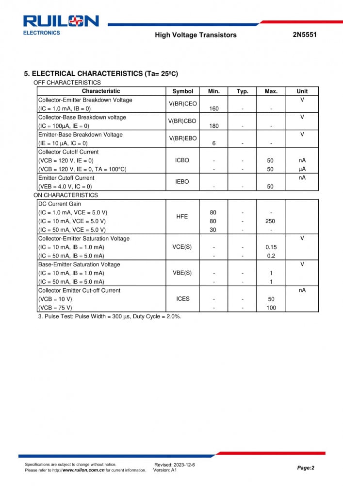 2N5551 datasheet page 2