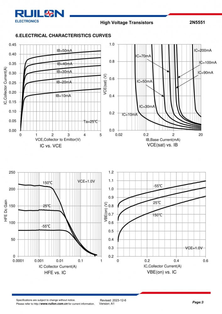 2N5551 datasheet page 3