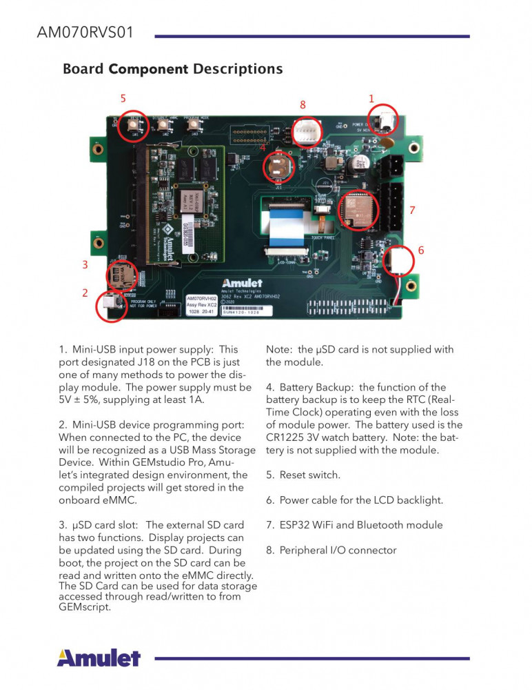 AM070RVS01 datasheet page 3