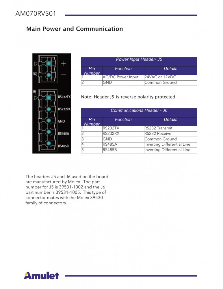 AM070RVS01 datasheet page 4