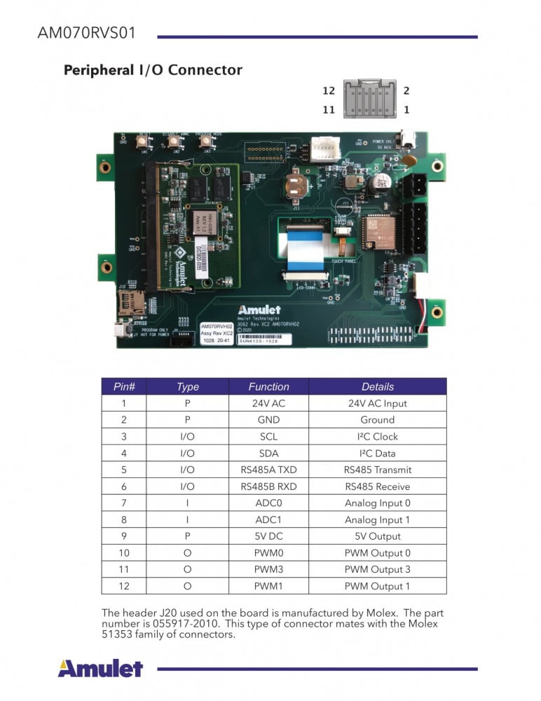 AM070RVS01 datasheet page 5