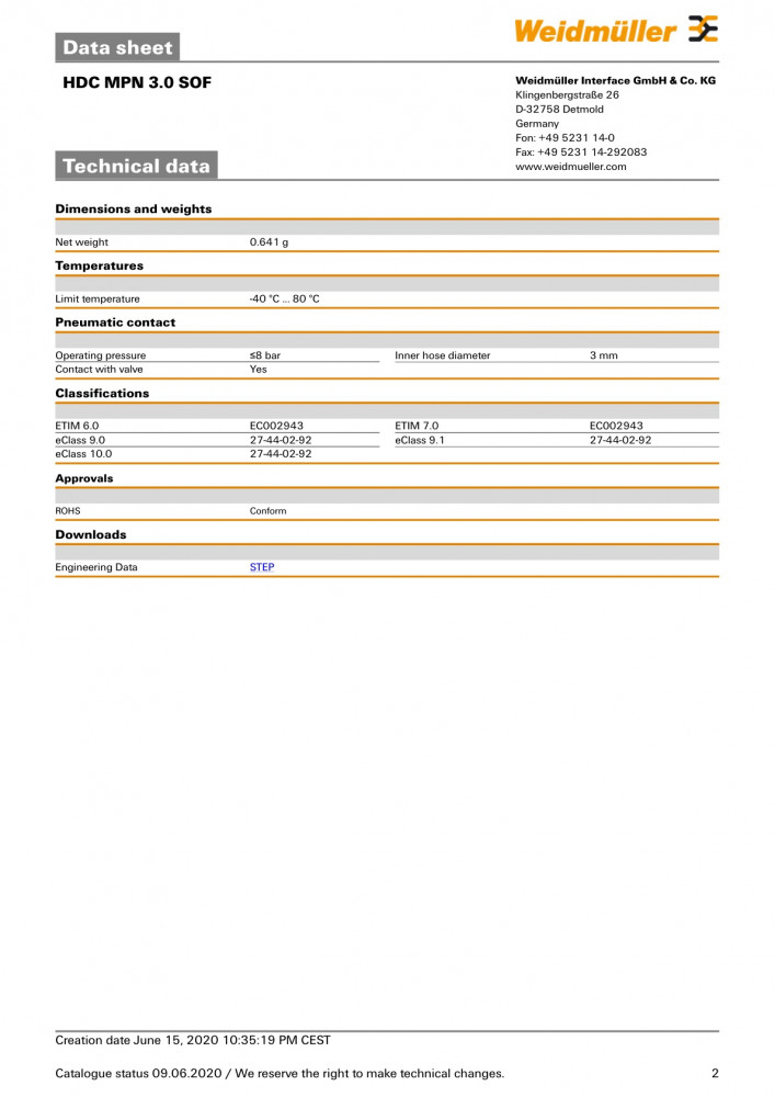 WEIDMULLER 2637460000 technical document page 2