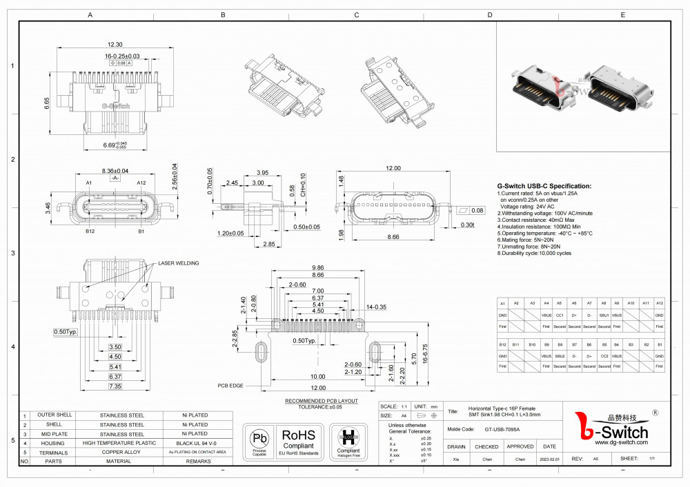 GT-USB-7095A technical specification page