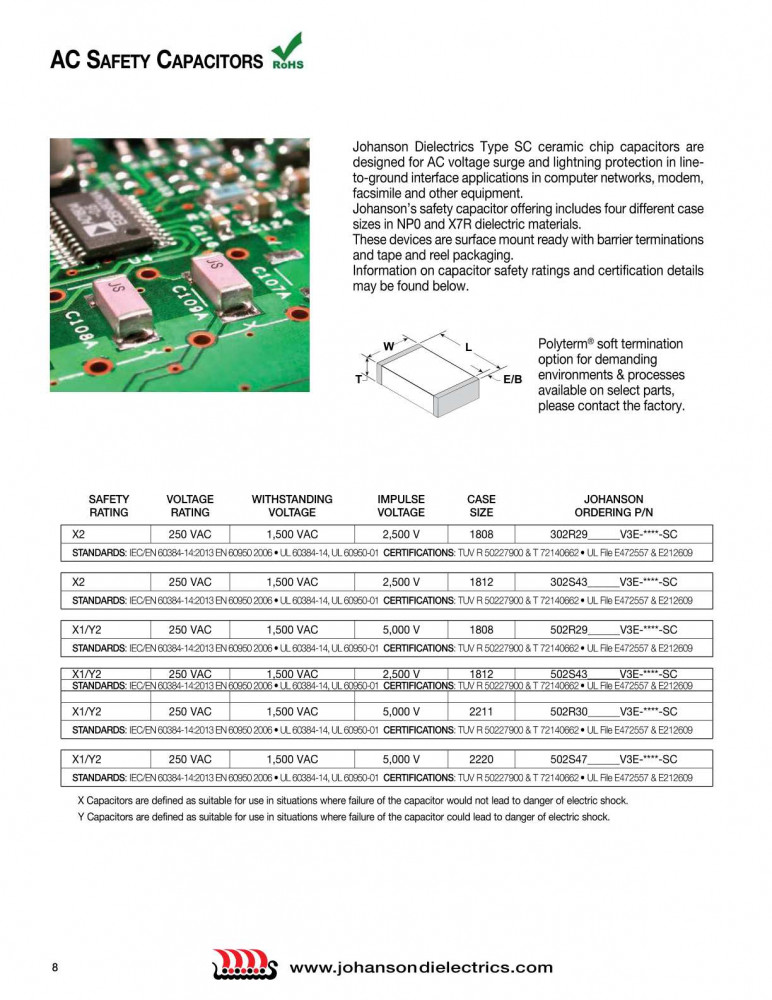 Johanson Dielectrics AC safety capacitor documentation page 1