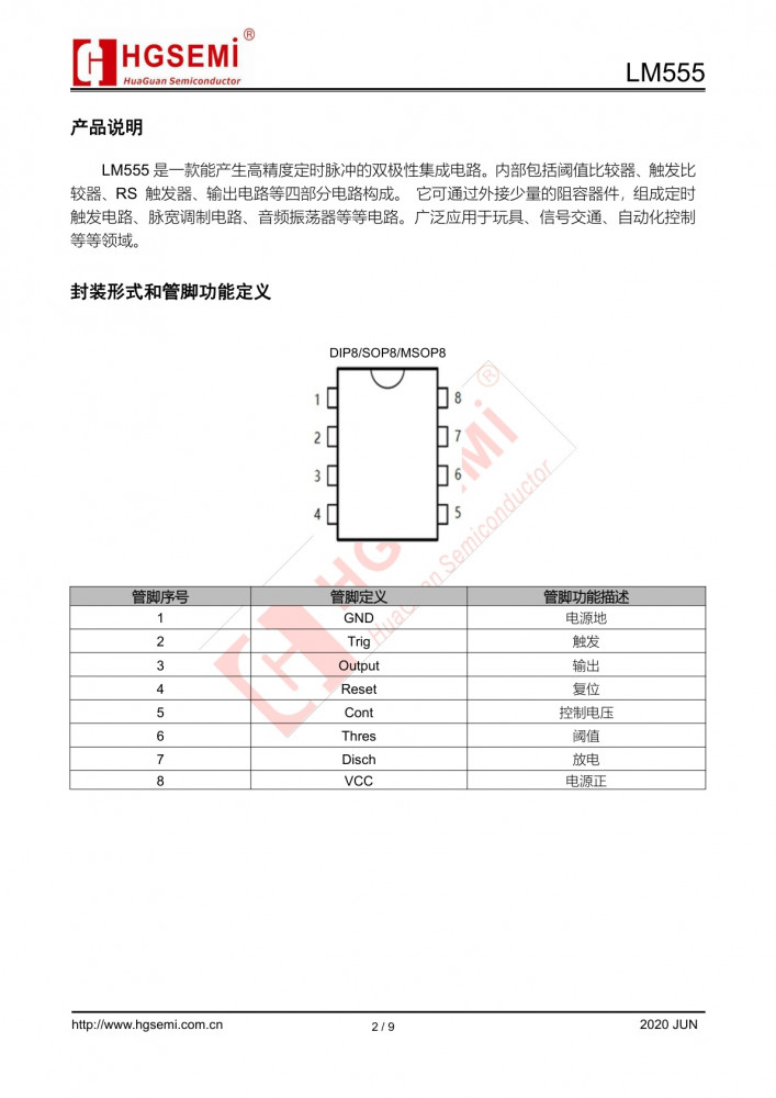 LM555IMM/TR datasheet page 2