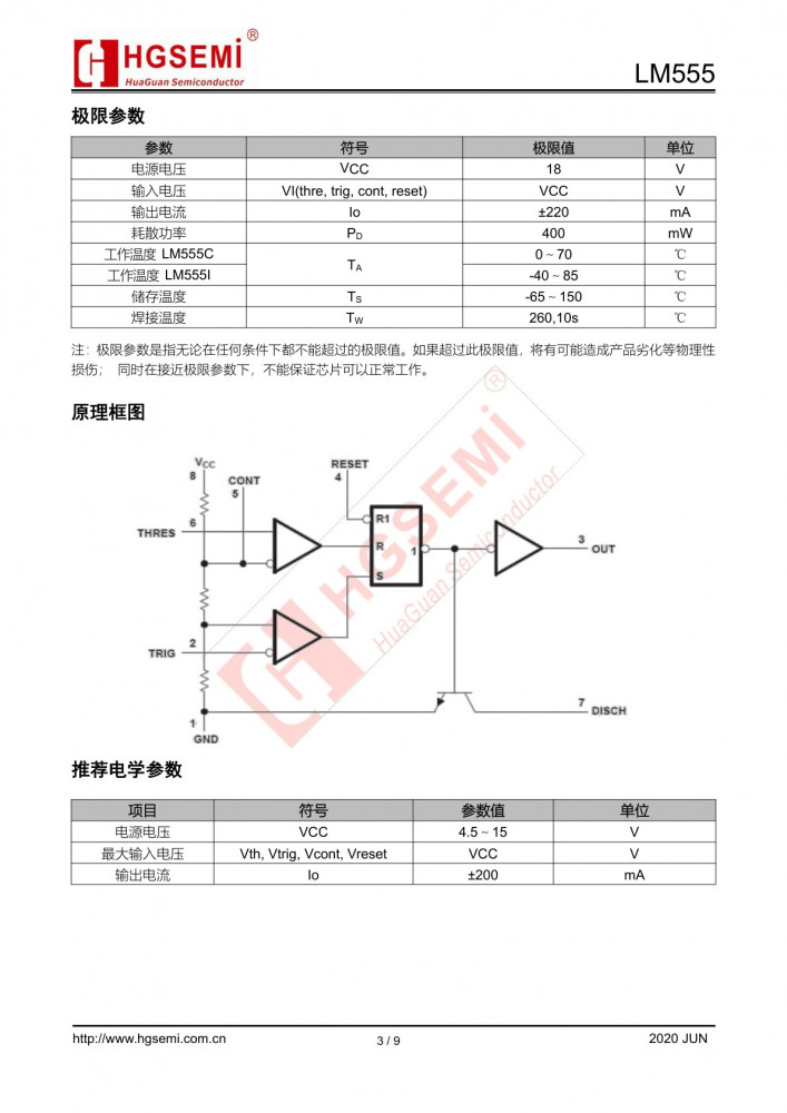 LM555IMM/TR datasheet page 3