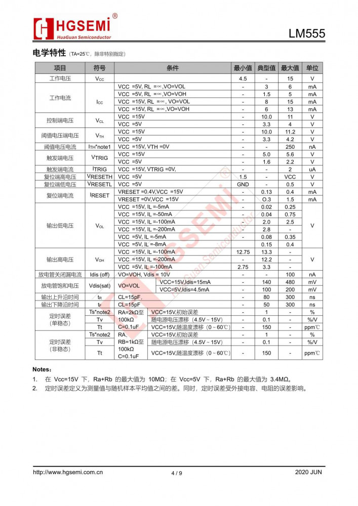 LM555IMM/TR datasheet page 4
