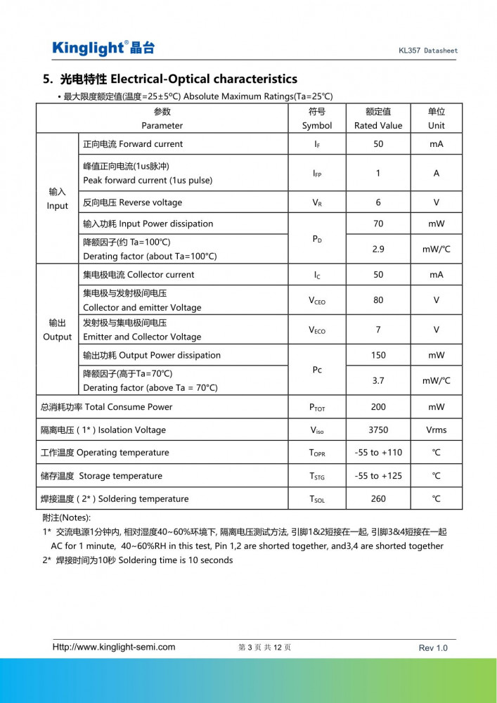 KL357 datasheet page 3