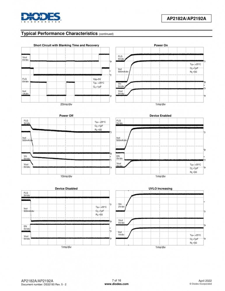 AP2192ASG-13 datasheet page 7