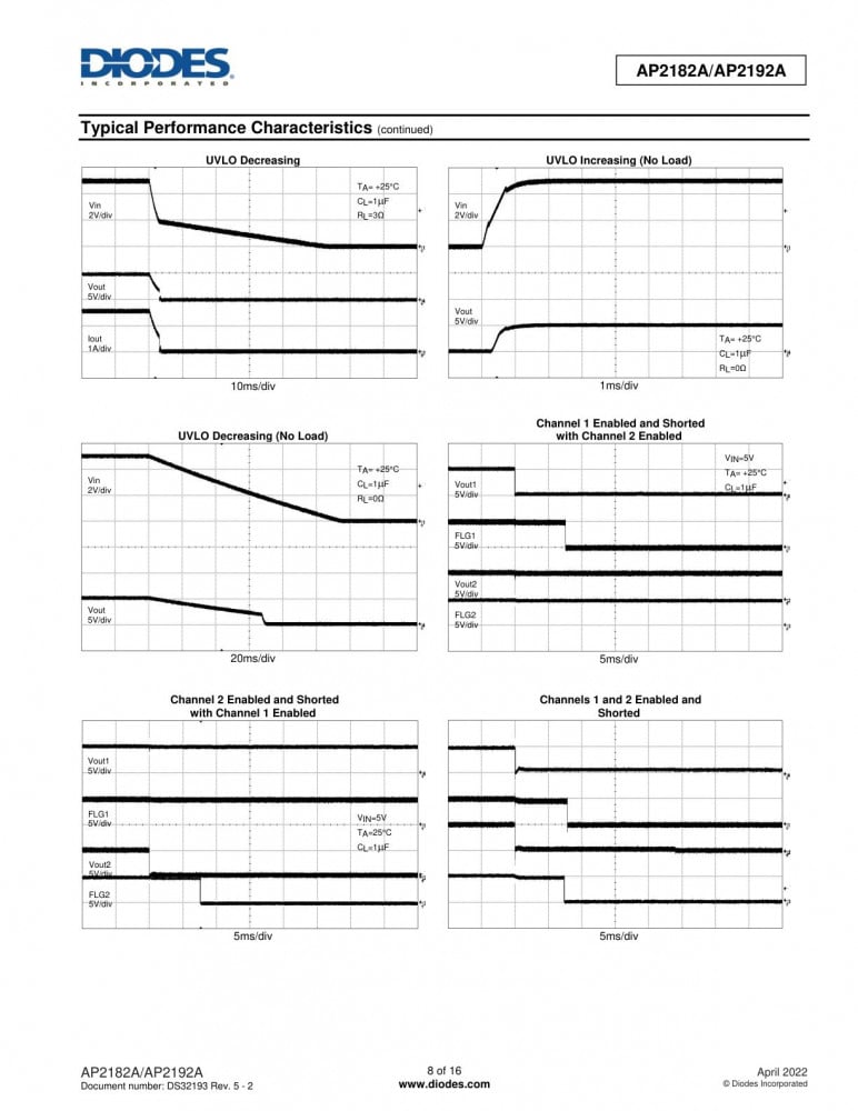 AP2192ASG-13 datasheet page 8