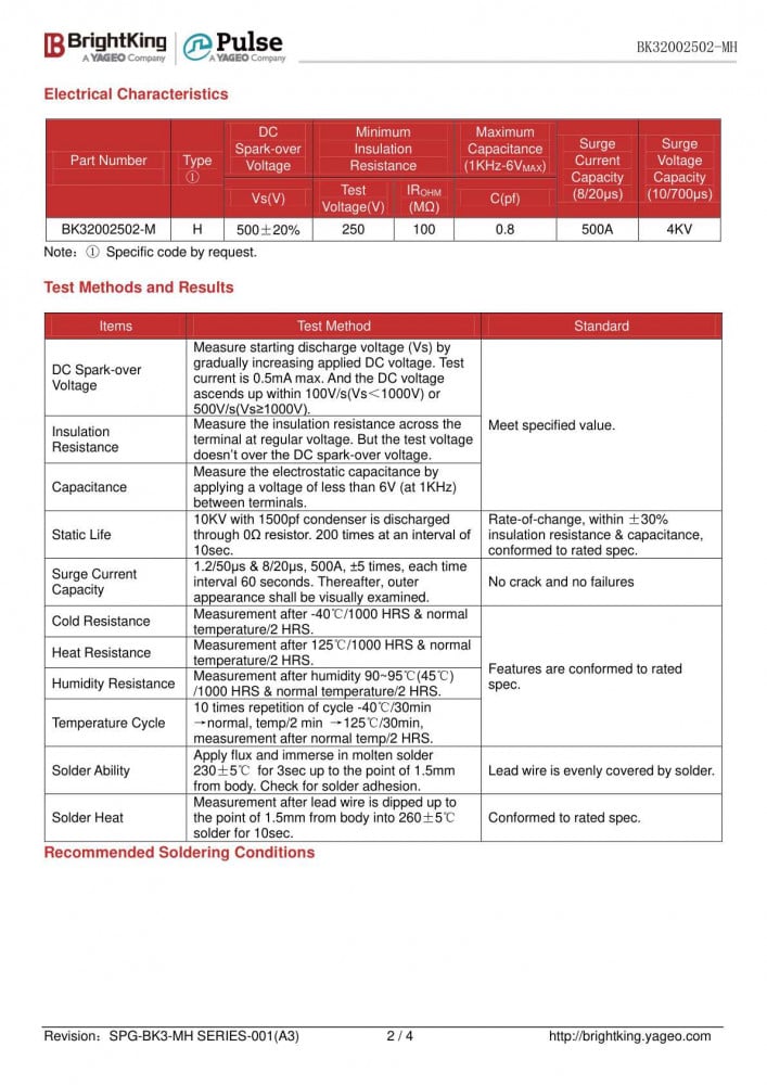 BK32002502-MH datasheet page 2