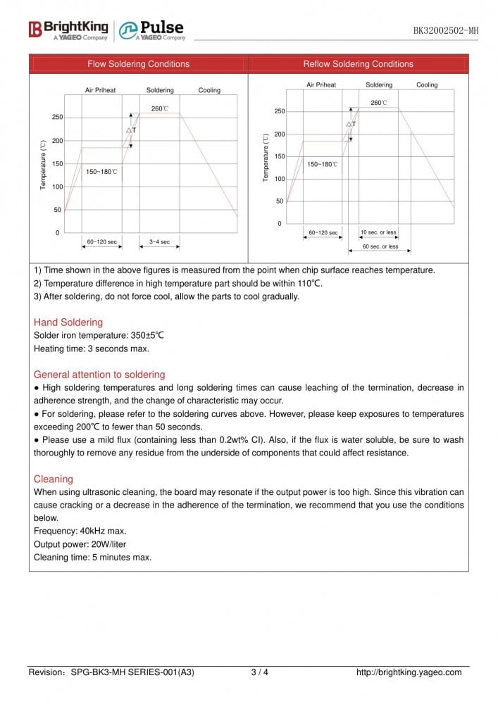 BK32002502-MH datasheet page 3