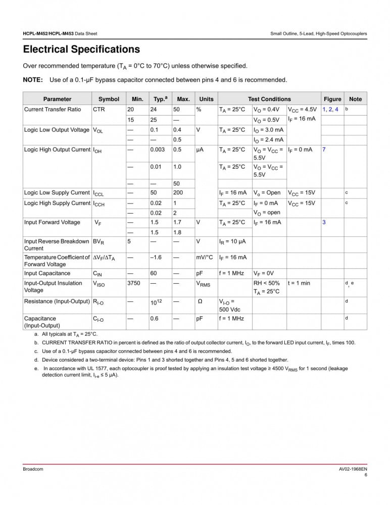 HCPL-M453 datasheet page 6