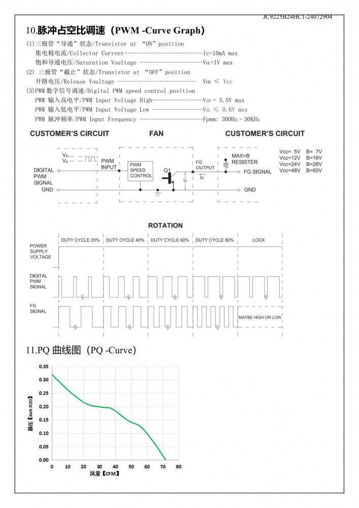 JC9225B24HC1 approval sheet page 6