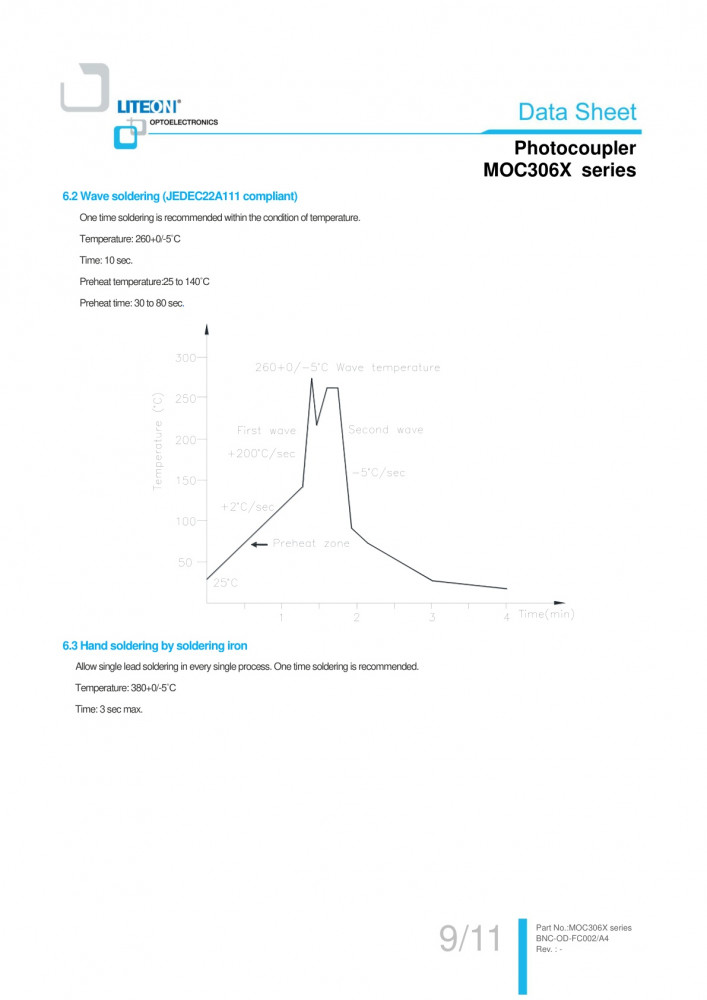 MOC3063 datasheet page 10