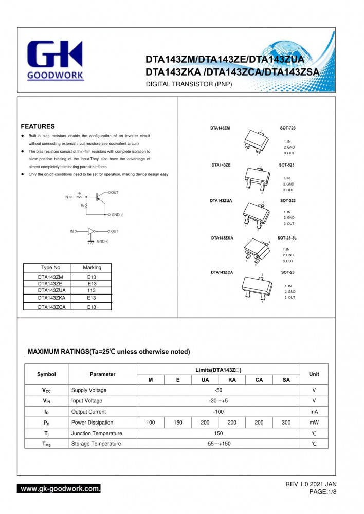 DTA143ZCA datasheet page 1