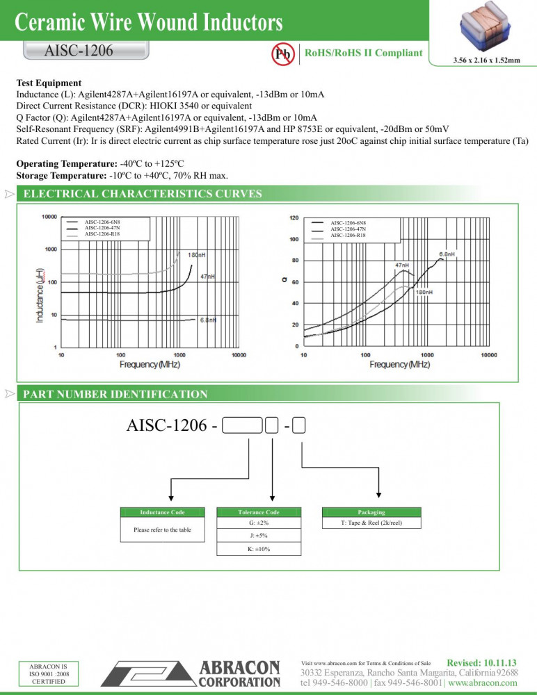 AISC-1206 datasheet page 2