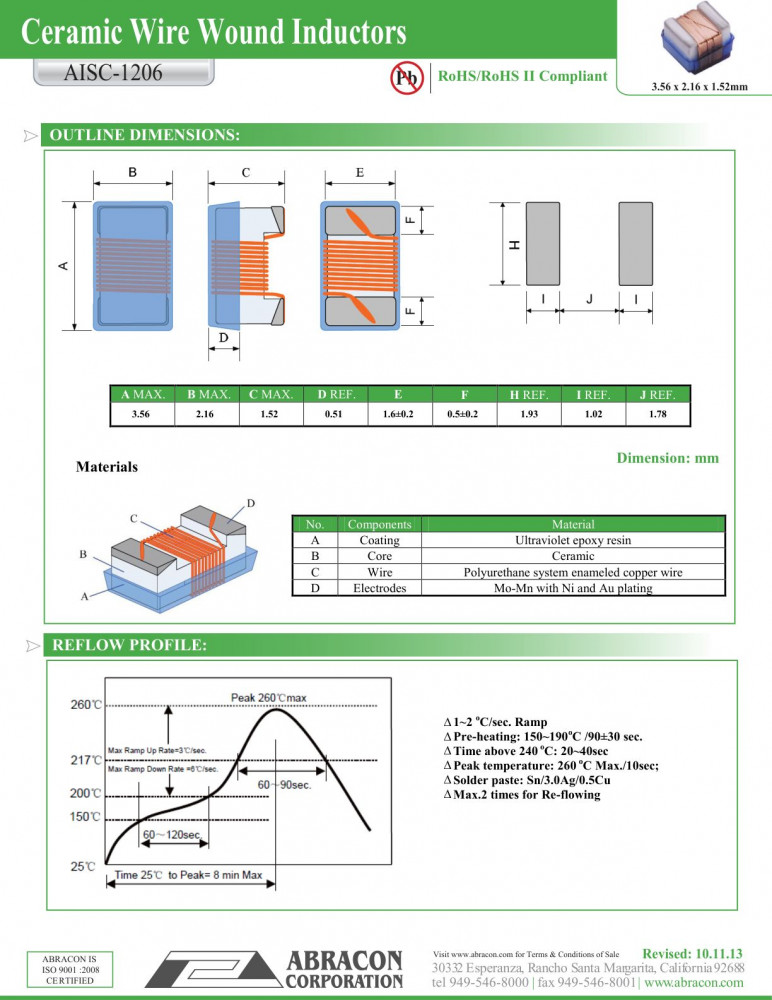 AISC-1206 datasheet page 3