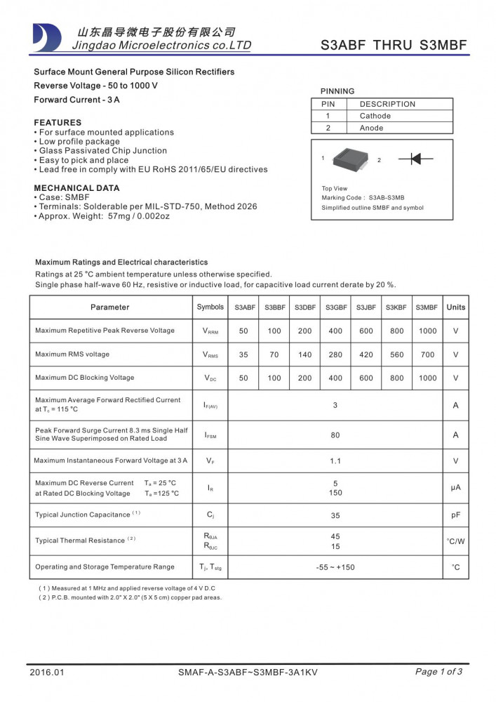 S3DBF datasheet page 1