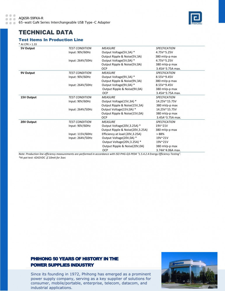 AQ65R-59FKA-R technical document page 7