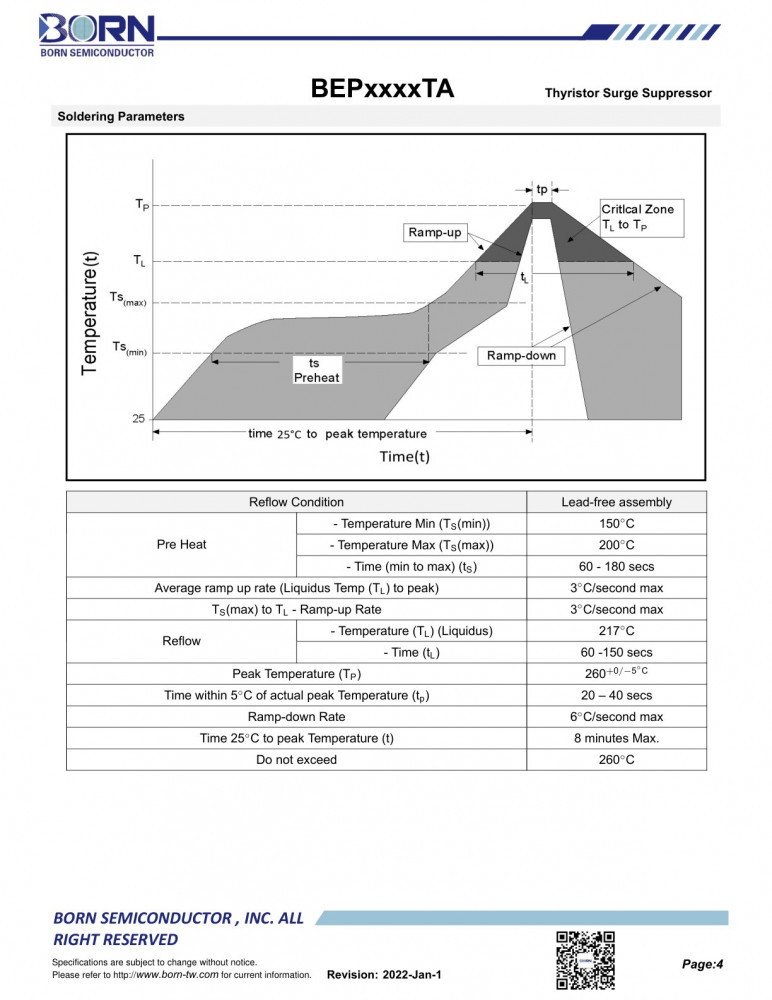 BEP0220TA datasheet page 4