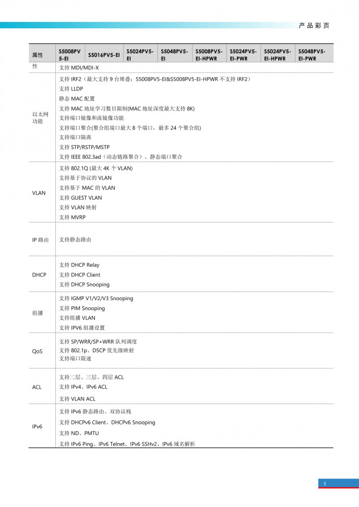 H3C S5024PV5-EI-HPWR document page 5