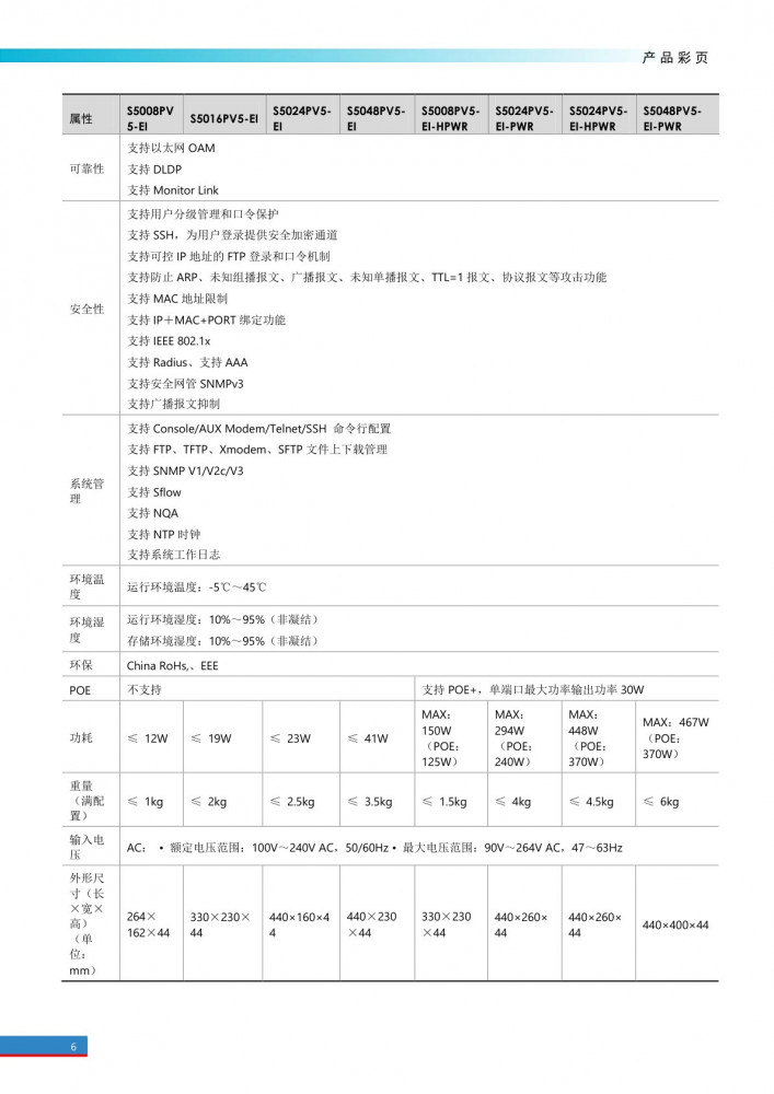 H3C S5024PV5-EI-HPWR document page 6