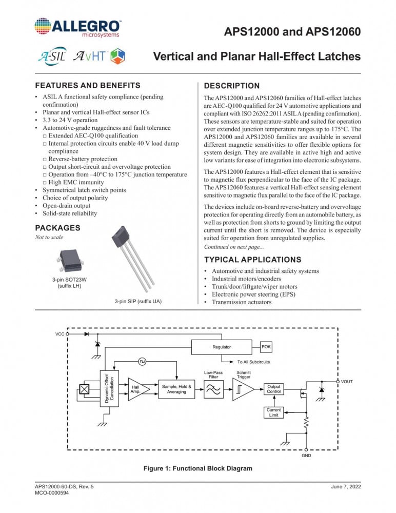 APS12060 datasheet page 1