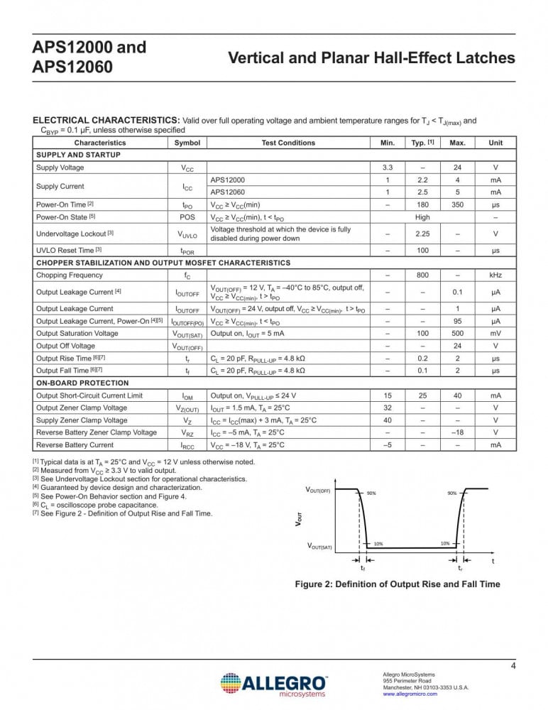 APS12060 datasheet page 4