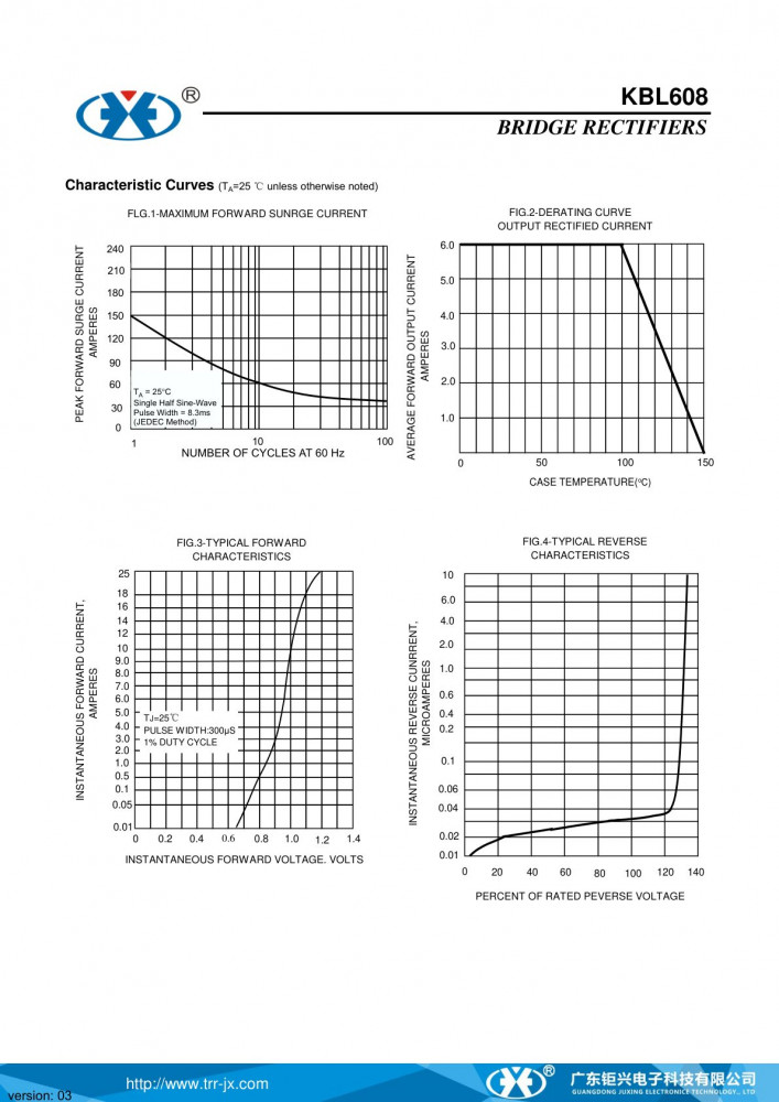 JUXING KBL608 datasheet page 2