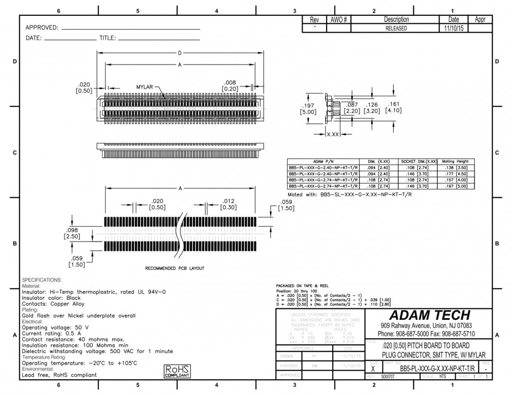 ADAM TECH BB5-PL plug connector drawing