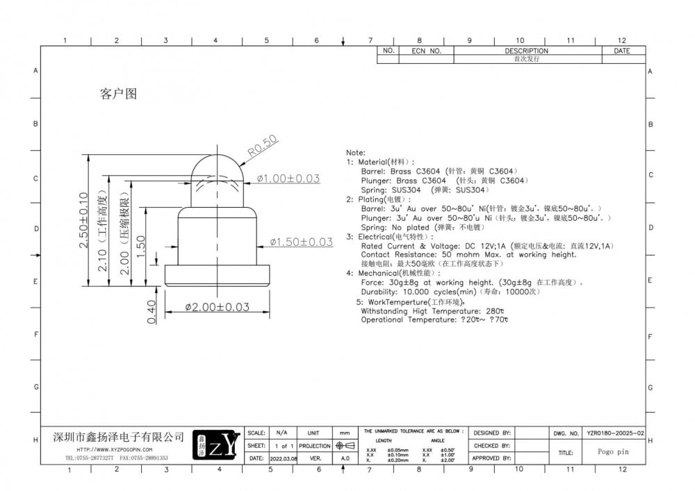 YZR0180-20025-02 product specification page 3