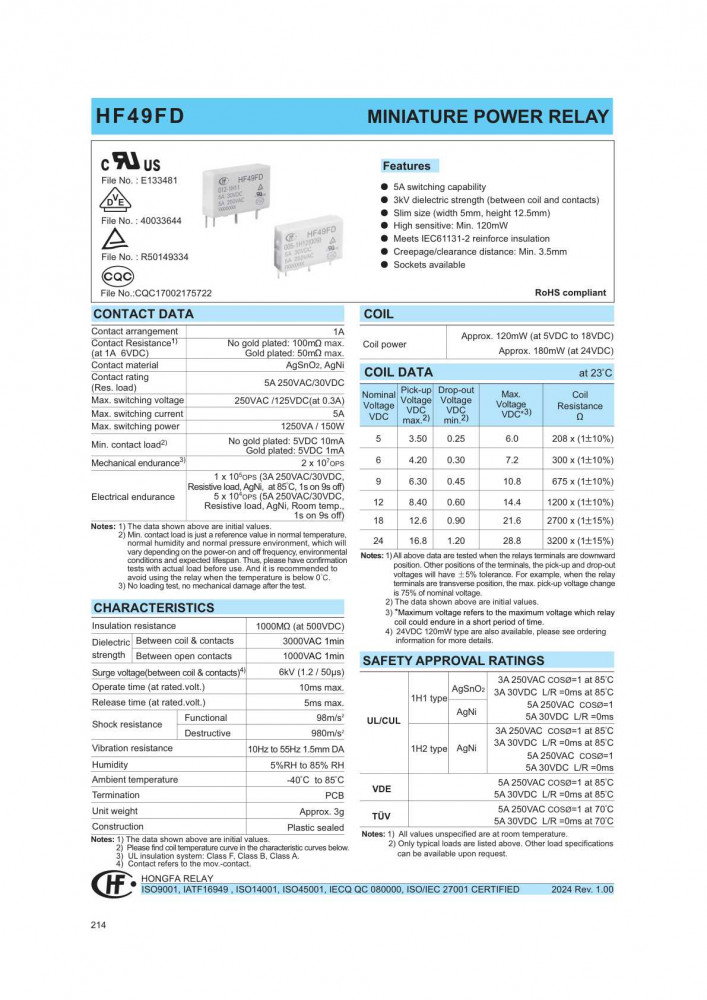 HF49FD datasheet page 1