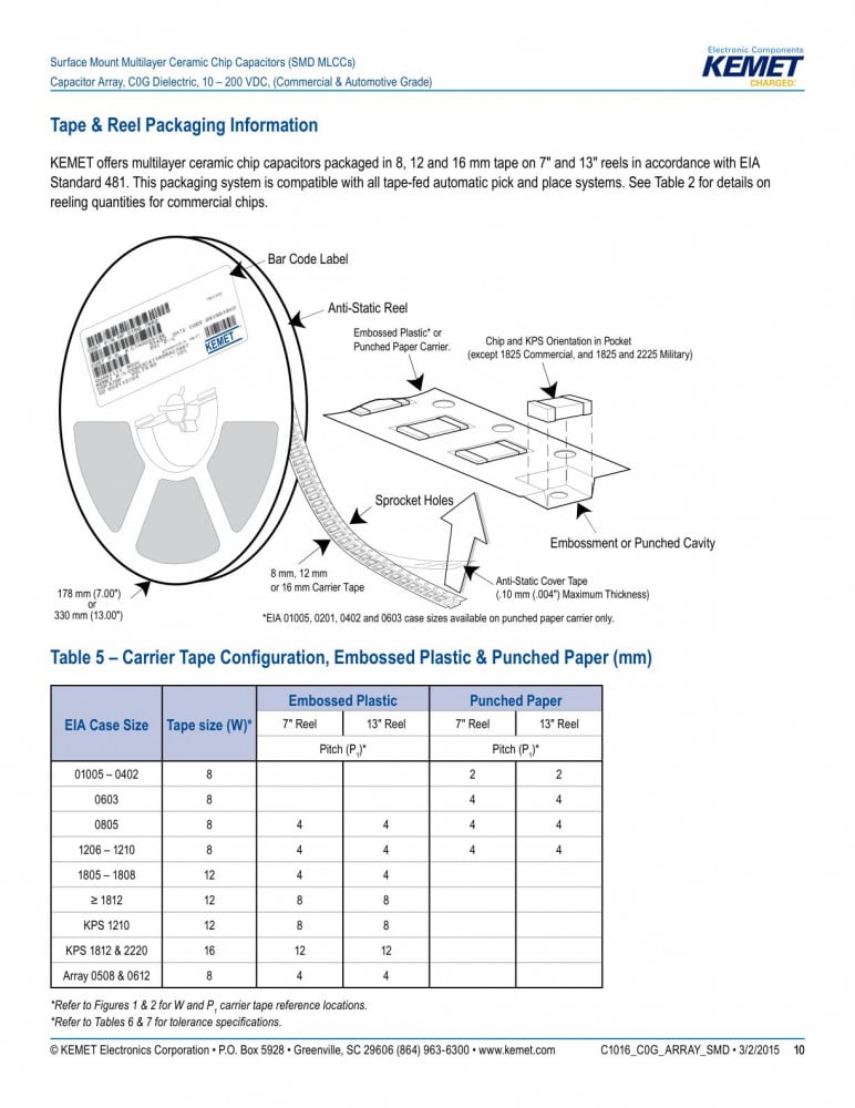 KEMET CA064 technical document page 10