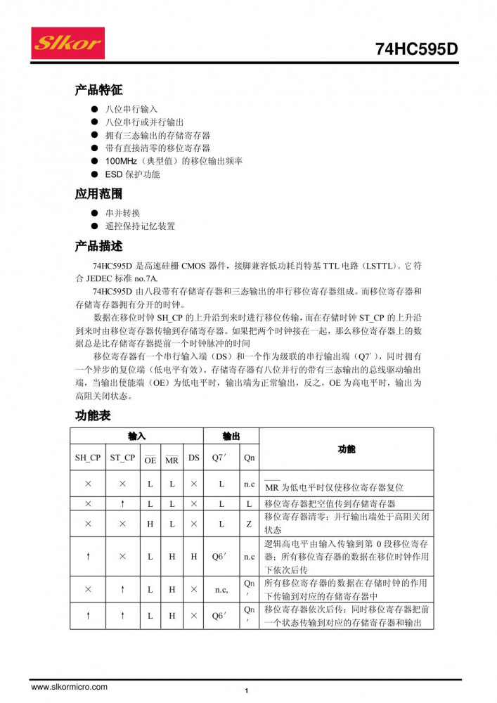 74HC595D datasheet page 1