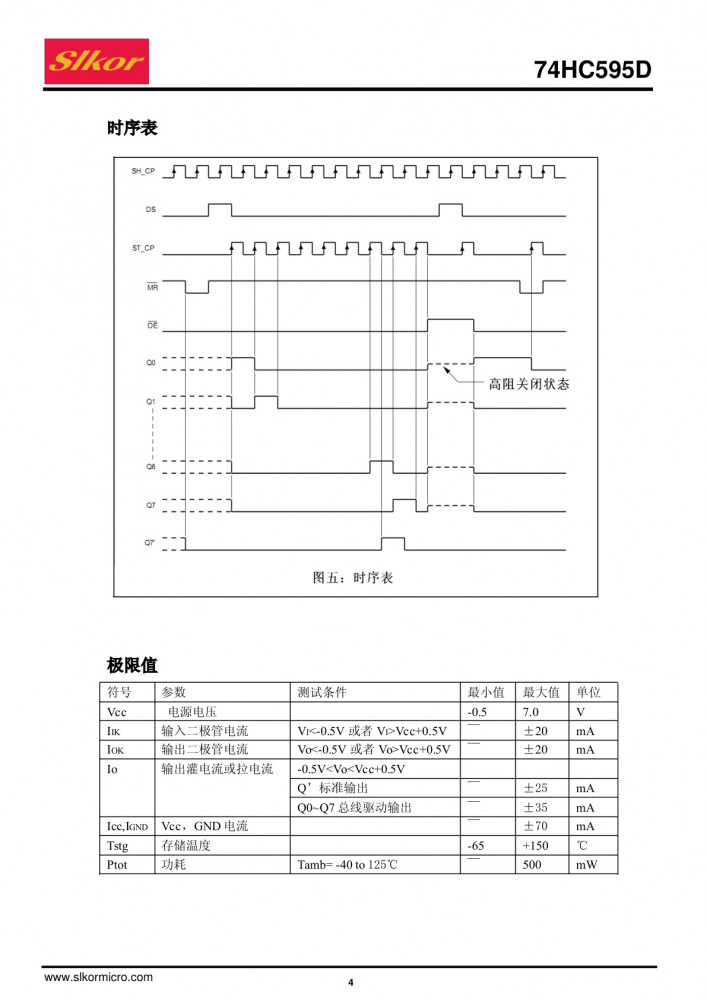 74HC595D datasheet page 4