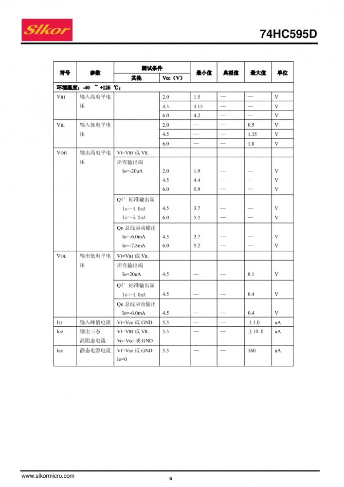 74HC595D datasheet page 6